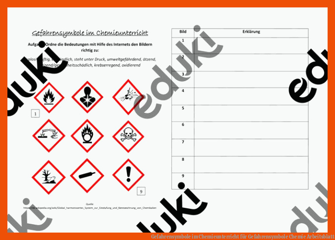 15 Gefahrensymbole Chemie Arbeitsblatt Chemie Arbeitsbl tter 15 Gefahrensymbole Chemie Arbeitsblatt Chemie Arbeitsbl tter