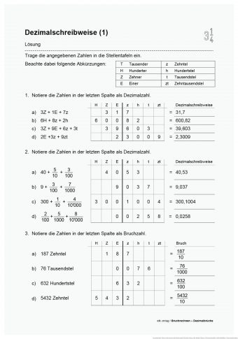 18 Mathe Klasse 6 Dezimalzahlen Arbeitsblätter Zum Ausdrucken - Mathe ...